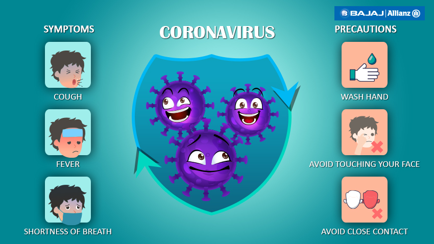 Coronavirus (COVID-19): Health Insurance Coverage and Claim Process ...